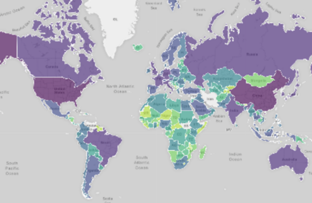 GDP & Population by Country - from 1960 to 2017